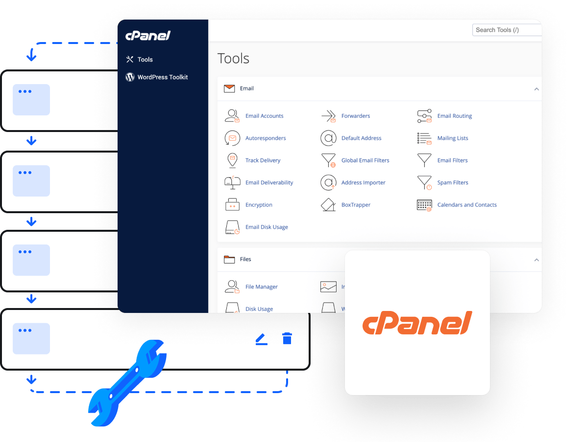 VPS cPanel ჰოსტინგი - ჰოსტნოუდსი